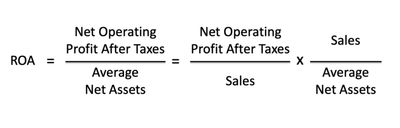 (CLP) (CIH) Value Proposition – Appleton Greene & Co