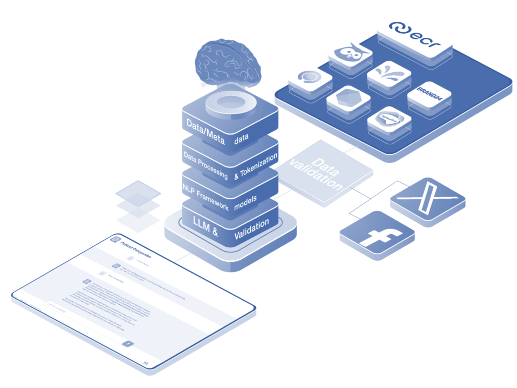 (CLP) (CIH) Accelerate Growth – Appleton Greene & Co