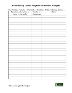 Exercise 1.2 Distraction Analysis Template – Appleton Greene & Co