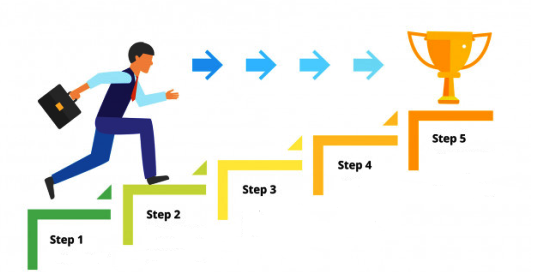 (CLP) (WDP10) Acquisitive Growth – Appleton Greene & Co