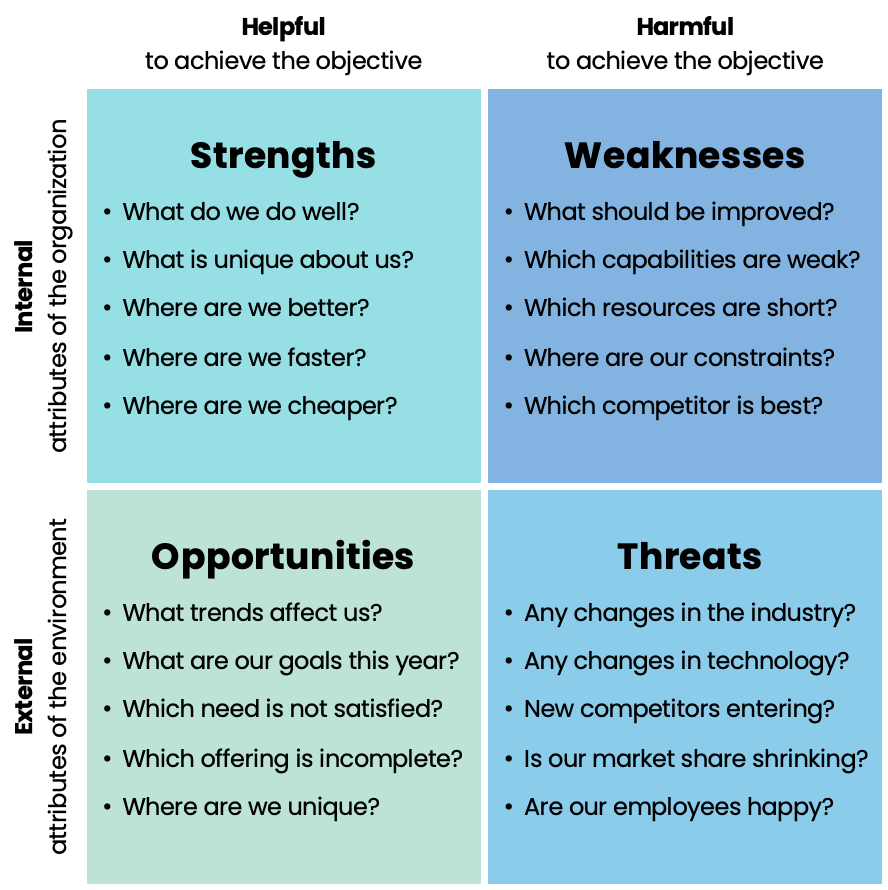 (CLP) (WDP1) Operational Excellence – Appleton Greene & Co