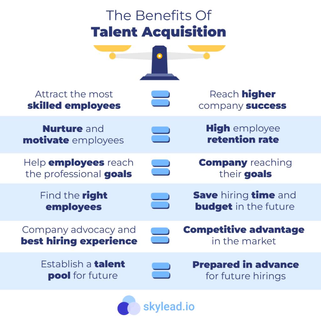 (CLP) (CIH) Acquisitive Growth – Appleton Greene & Co
